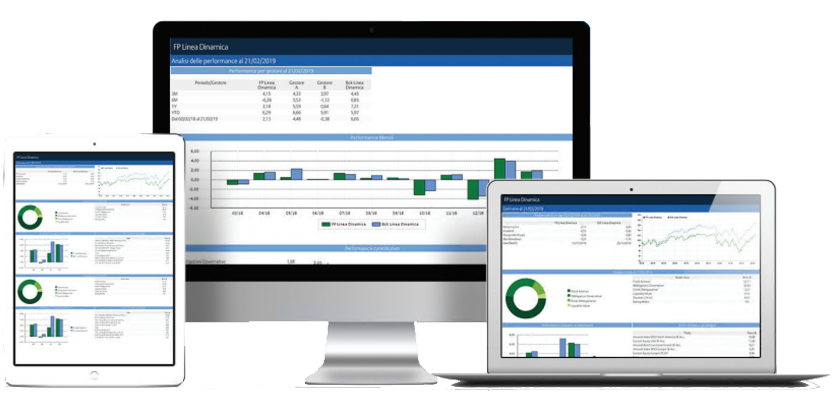 eXact Suite - Analysis